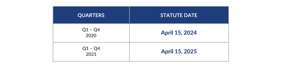 Top considerations for employee retention credit eligibility | Our ...